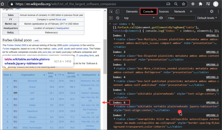 IMPORTHTML Function Google Sheets | Coupler.io Blog