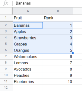 How to Sort Data in Google Sheets Explained | Coupler.io Blog