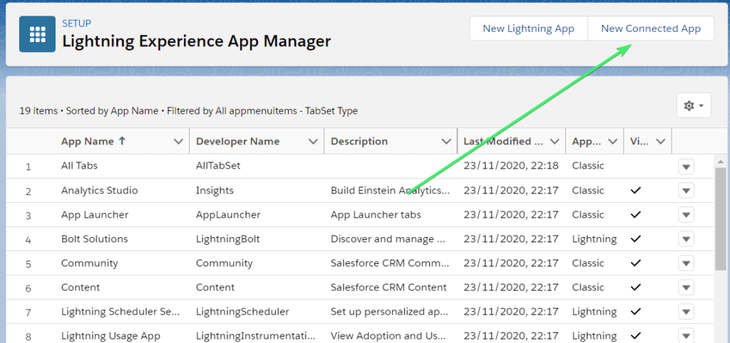 Salesforce Data Export: All Options Explained | Coupler.io Blog