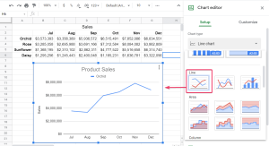 How to Create a Chart or Graph in Google Sheets in 2025 | Coupler.io Blog