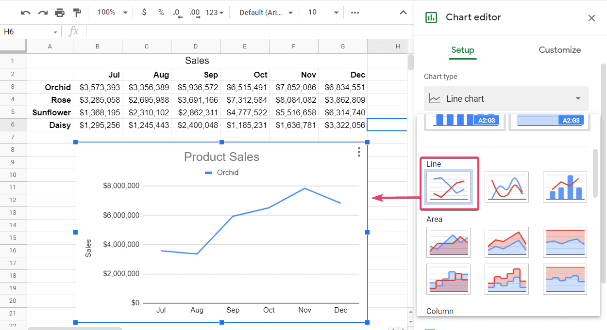 H ng D n How Do I Create A Weekly Chart In Google Sheets L m C ch