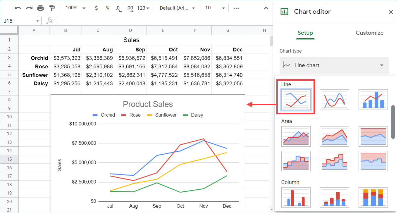 Cara Menambahkan Data Ke Grafik Google Sheets