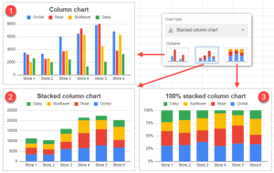 How to Create a Chart or Graph in Google Sheets in 2025 | Coupler.io Blog