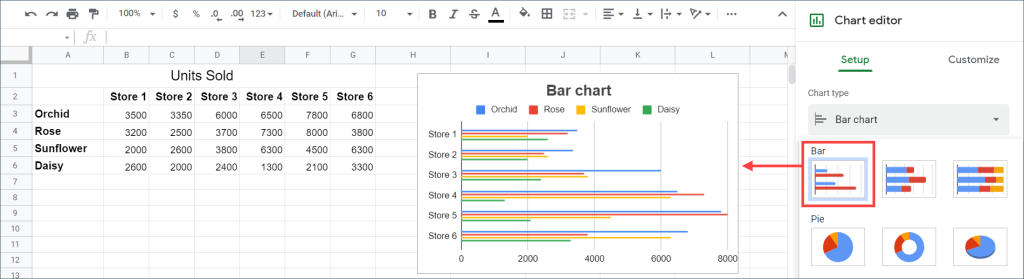 How to Create a Chart or Graph in Google Sheets in 2025 | Coupler.io Blog