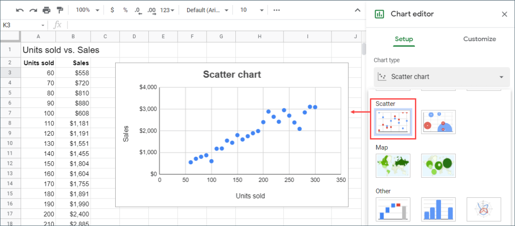 How To Create A Chart Or Graph In Google Sheets Coupler io Blog