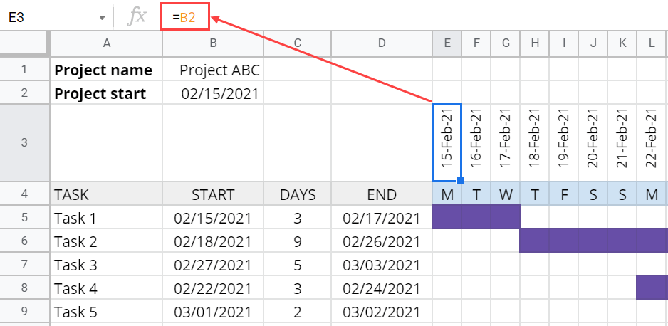 Dynamic Gantt Chart Google Sheets Free Transbpo