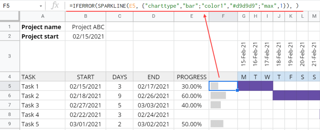 How to Create Gantt Charts in Google Sheets | Coupler.io Blog