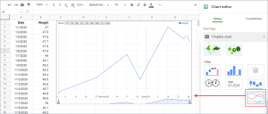 How to Create a Chart or Graph in Google Sheets in 2025 | Coupler.io Blog