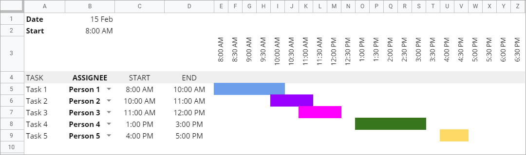 How to Create Gantt Charts in Google Sheets | Coupler.io Blog