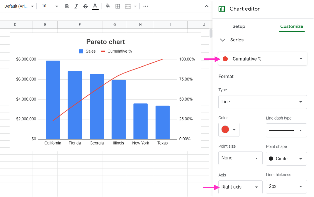 H ng D n How Do I Create A Weekly Chart In Google Sheets L m C ch