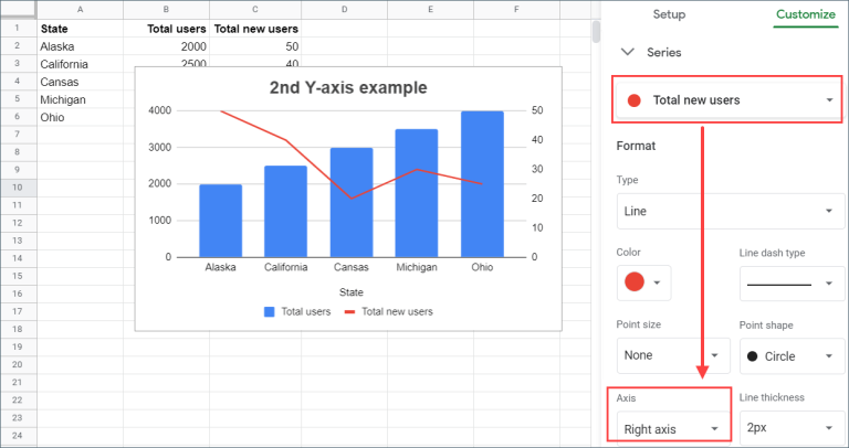How to Create a Chart or Graph in Google Sheets | Coupler.io Blog
