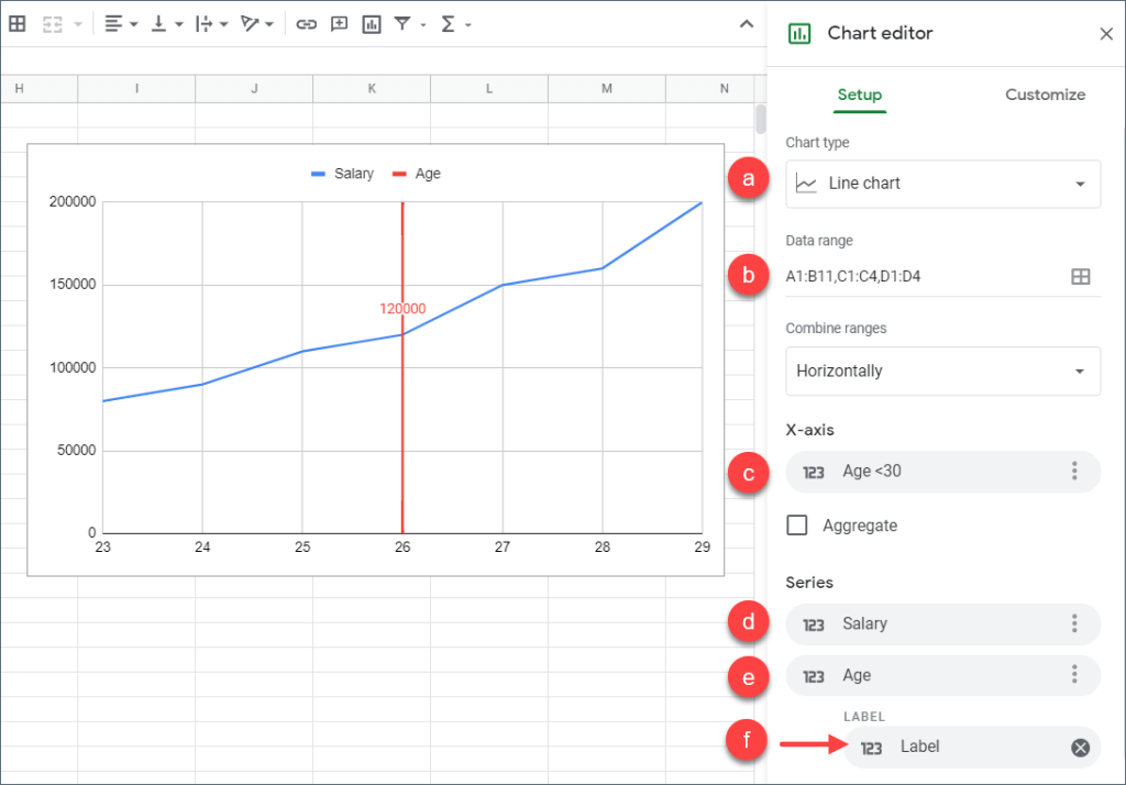 How To Create A Chart Or Graph In Google Sheets Coupler io Blog