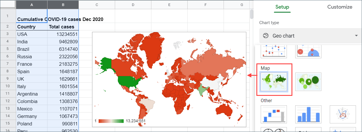 How to Create a Chart or Graph in Google Sheets in 2022 | Coupler.io Blog