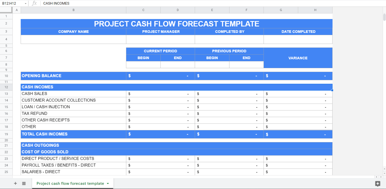 Cash Flow Forecast Google Sheets Template Coupler Io Blog