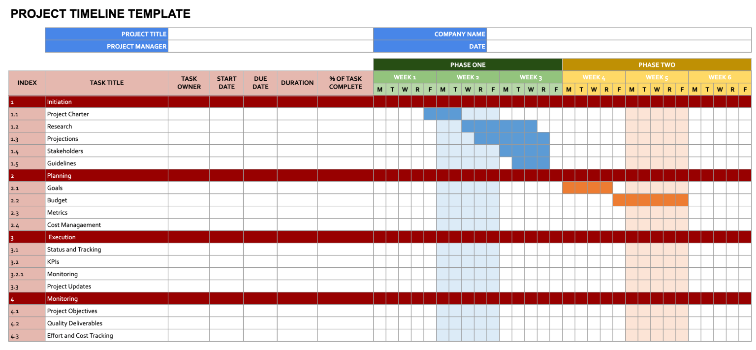 Google Sheets Schedule Template Tutorial 2023 Coupler io Blog