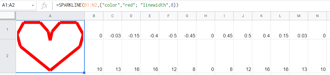 How To Change The Sparkline Color In Google Sheets Tech Guide