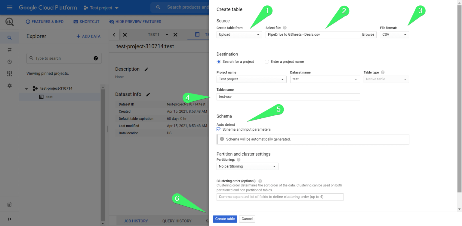 BigQuery Tutorial For Beginners And Beyond | Coupler.io Blog