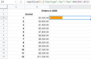 SPARKLINE Google Sheets Function Explained 2025 | Coupler.io Blog