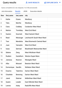 Google BigQuery SQL Tutorial 2025 | Coupler.io Blog