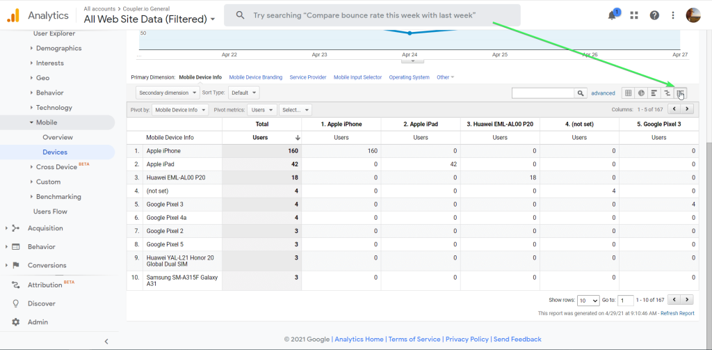 The Best Way to Export Google Analytics Data | Coupler.io Blog