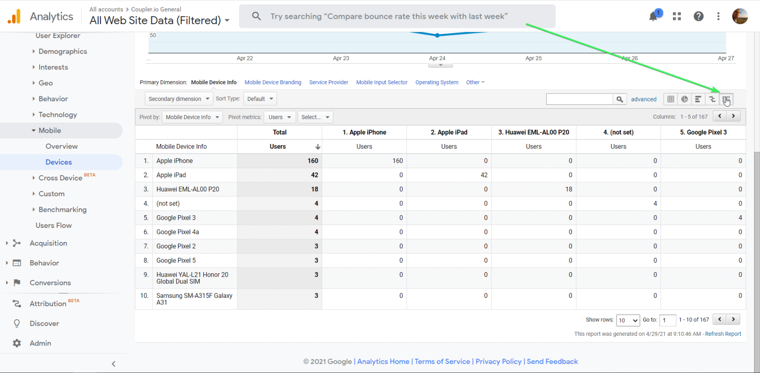 The Best Way to Export Google Analytics Data | Coupler.io Blog