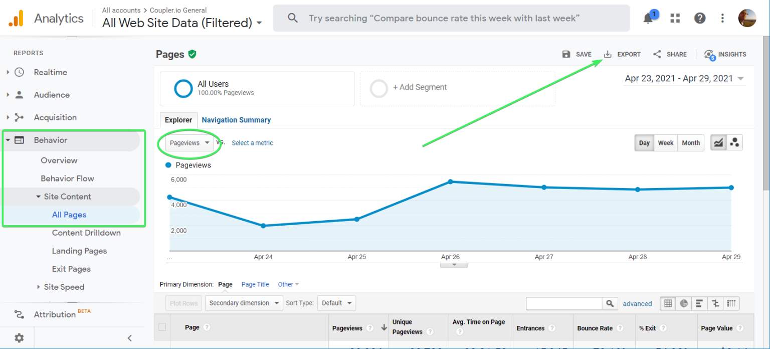 The Best Way to Export Google Analytics Data | Coupler.io Blog