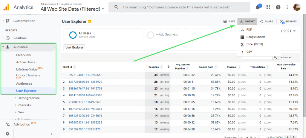 The Best Way to Export Google Analytics Data | Coupler.io Blog