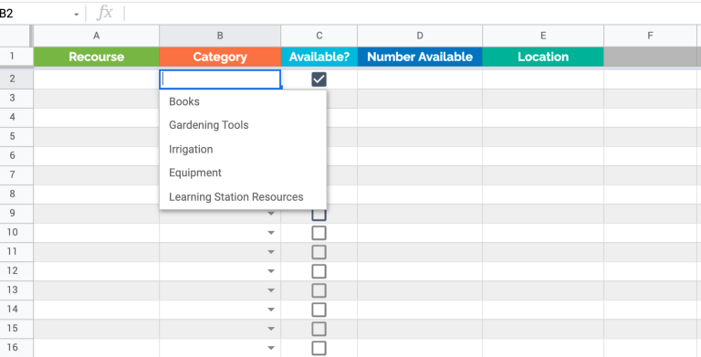 Google Sheets Inventory Template | Coupler.io Blog