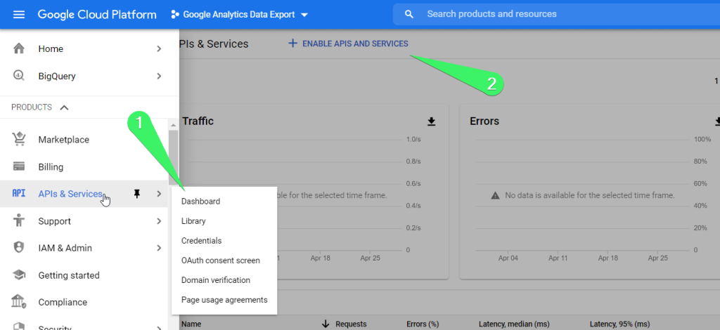 The Best Way to Export Google Analytics Data | Coupler.io Blog