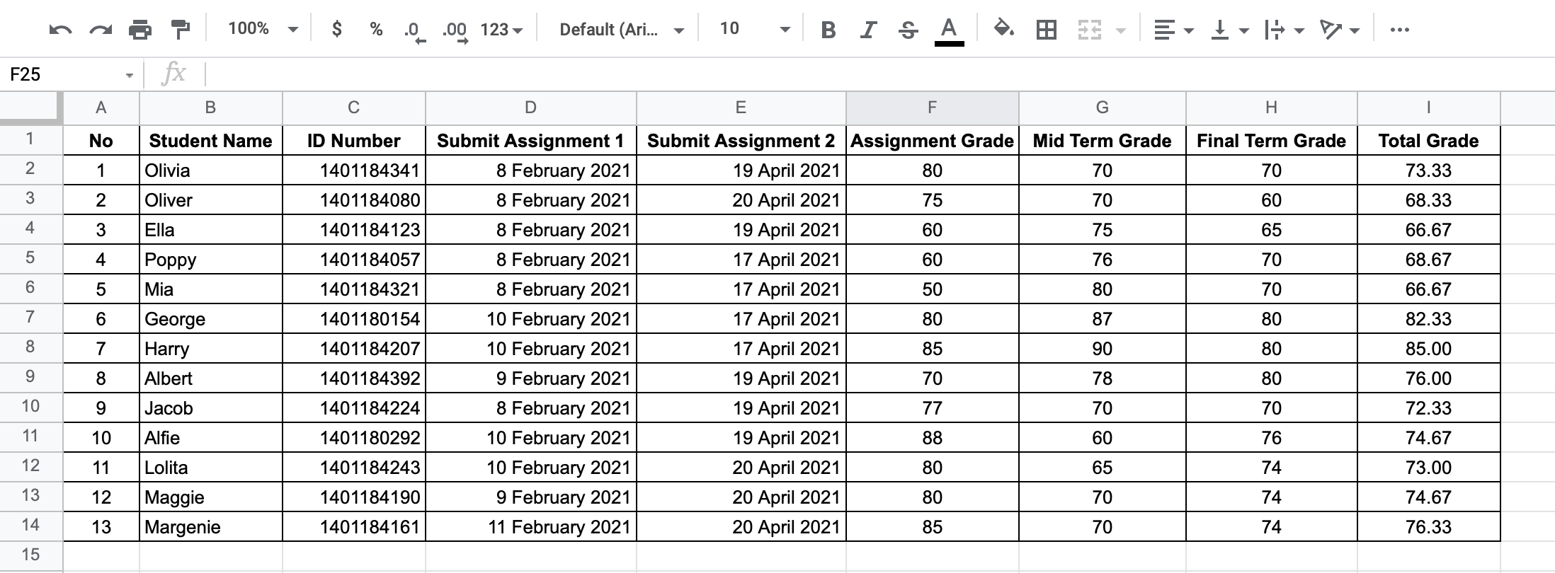 Google Sheets Date Format Which Why And How Coupler io Blog