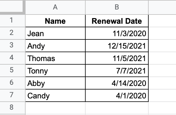Google Sheets Date Format: Which, Why, and How | Coupler.io Blog