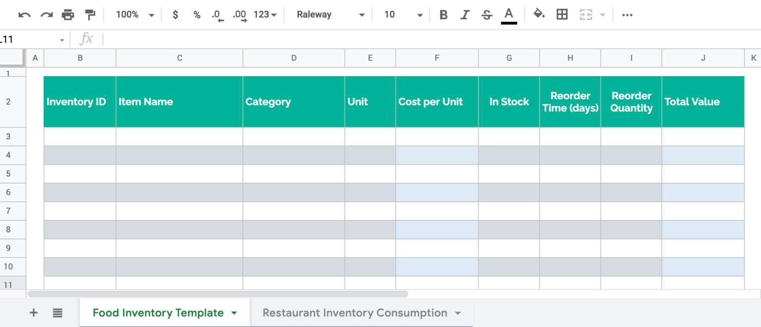 Google Sheets Inventory Template | Coupler.io Blog