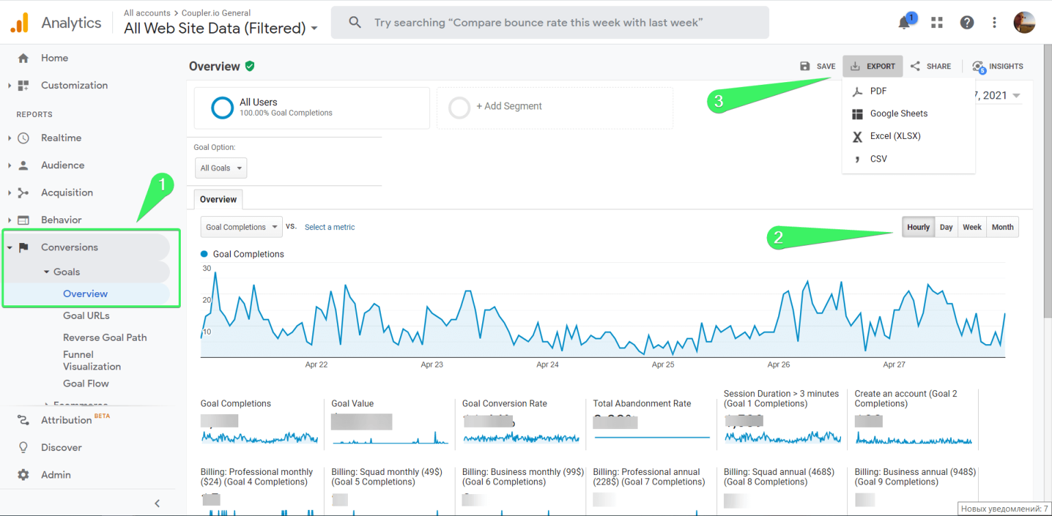 The Best Way to Export Google Analytics Data | Coupler.io Blog