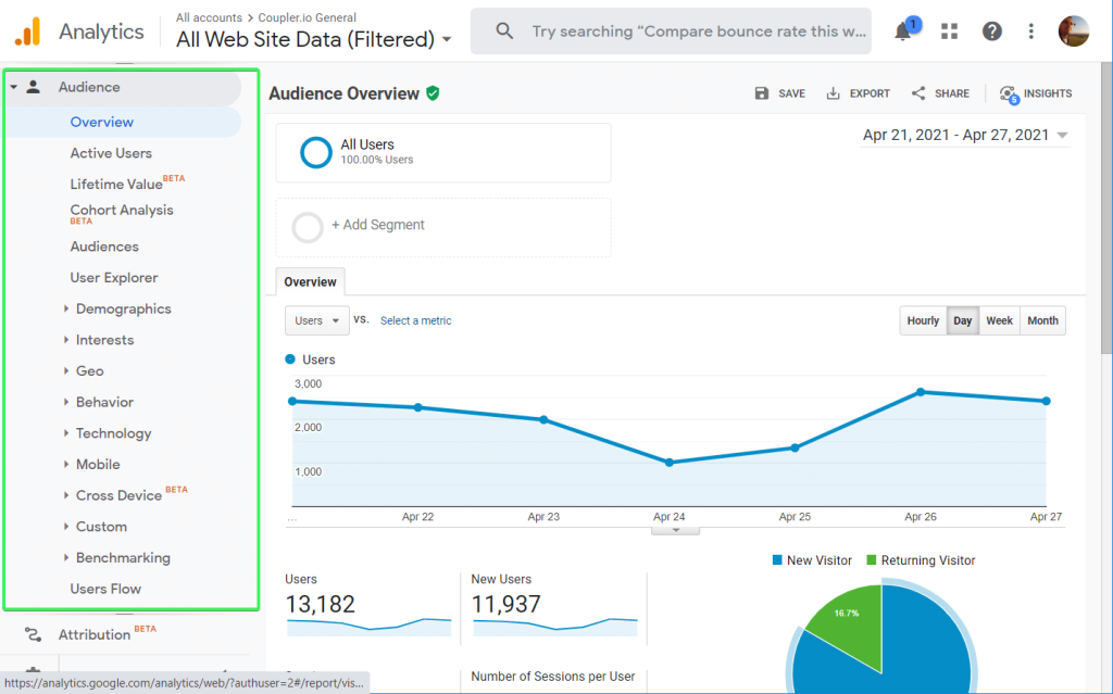 the-best-way-to-export-google-analytics-data-coupler-io-blog