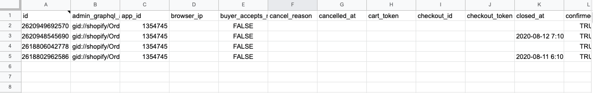 Complete Guide on How to Export Shopify Orders in 2023 | Coupler.io Blog
