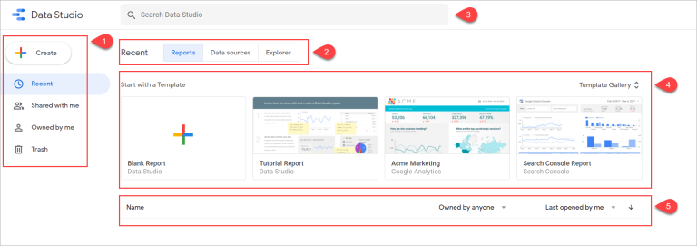 Looker Studio (Google Data Studio) Tutorial: Dashboard for Beginners ...