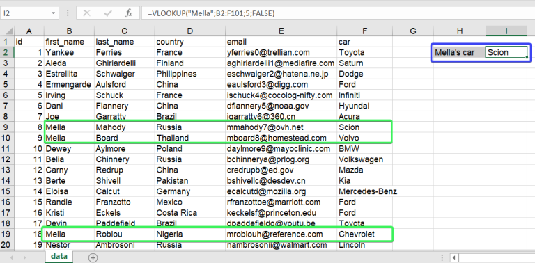 Excel VLOOKUP For Two Values 2026 Guide | Coupler.io Blog