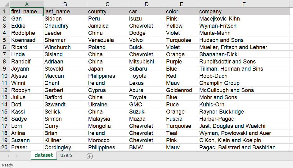 Envy Guarantee 9 45 Antipoison Entrance Bleeding Copy Table To Another Sheet In Excel 