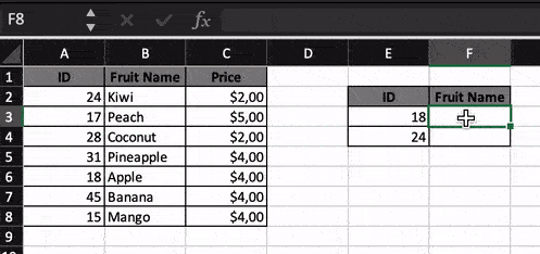 VLOOKUP in Excel: Syntax, Examples, and Errors | Coupler.io Blog
