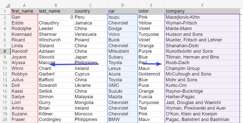 Excel XLOOKUP - The Advanced LOOKUP Function | Coupler.io Blog