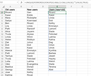 Compare Two Columns in Excel Using VLOOKUP in 2024 | Coupler.io Blog
