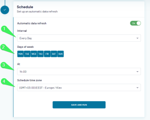 Automatic Xero Backup on a Schedule in 2023 | Coupler.io Blog