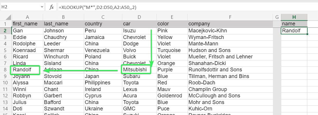 Excel XLOOKUP - The Advanced LOOKUP Function | Coupler.io Blog