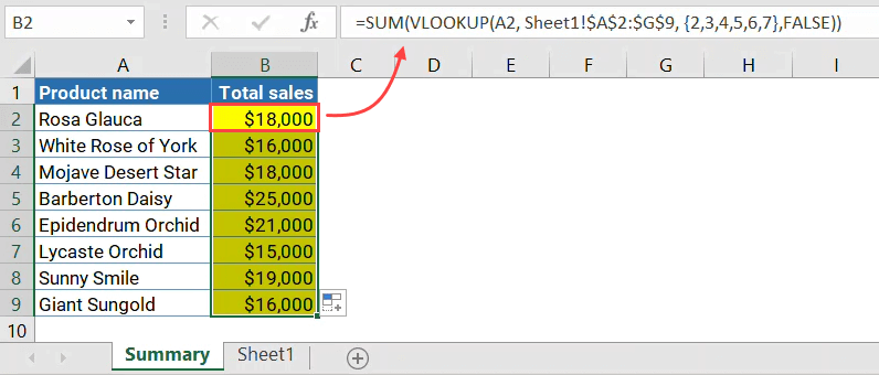 Vlookup And Sum Excel