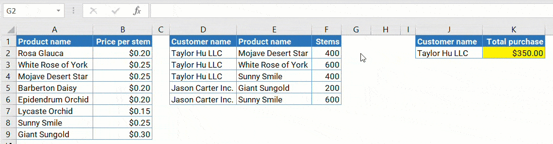 Combine Excel VLOOKUP & SUM: Formula Examples | Coupler.io Blog