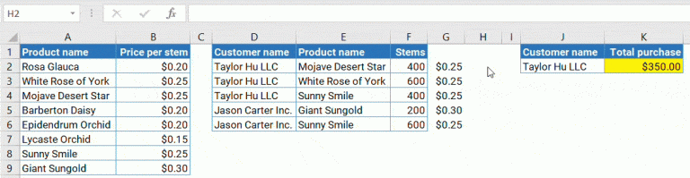 Combine Excel VLOOKUP & SUM: Formula Examples | Coupler.io Blog