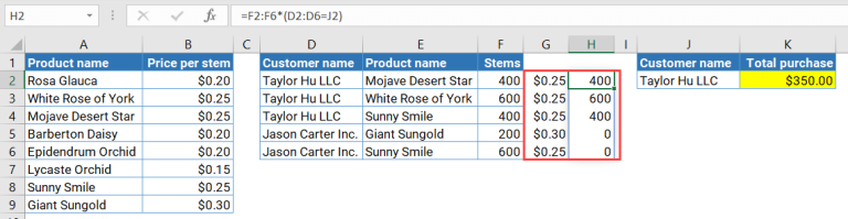 Combine Excel VLOOKUP & SUM: Formula Examples | Coupler.io Blog