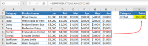 Combine Excel VLOOKUP & SUM: Formula Examples | Coupler.io Blog