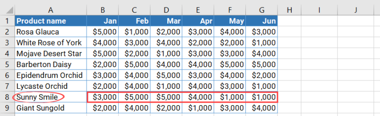 Combine Excel VLOOKUP & SUM: Formula Examples | Coupler.io Blog
