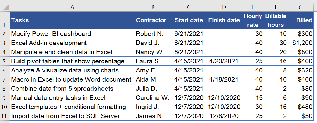 Excel SUMIF Date With Formula Examples Coupler io Blog excel-sumif-date-with-formula-examples-coupler-io-blog